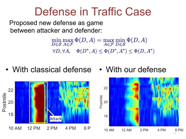 Adversarial Classification Under Differential Privacy | PPT
