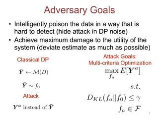 Adversarial Classification Under Differential Privacy | PPT