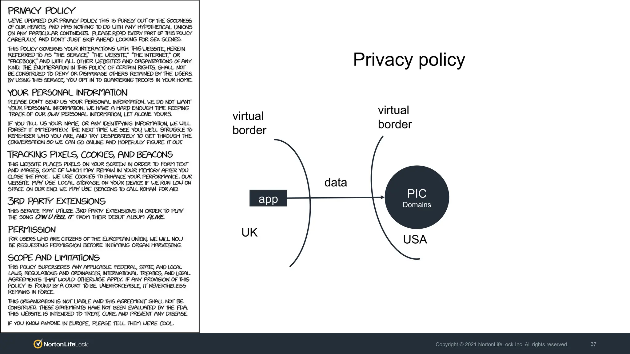 NDSS_2021_revisionNDSS_2021_revision..pptx