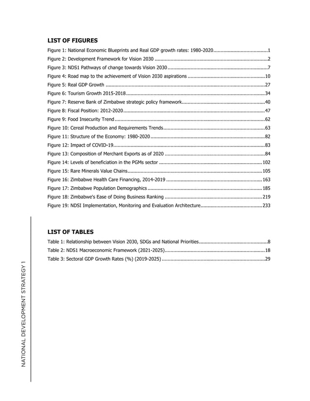 NDS zim.pdf | Business Accounting & Finance | Business