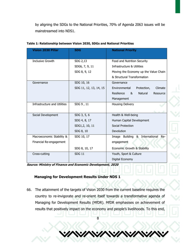 NDS zim.pdf | Business Accounting & Finance | Business
