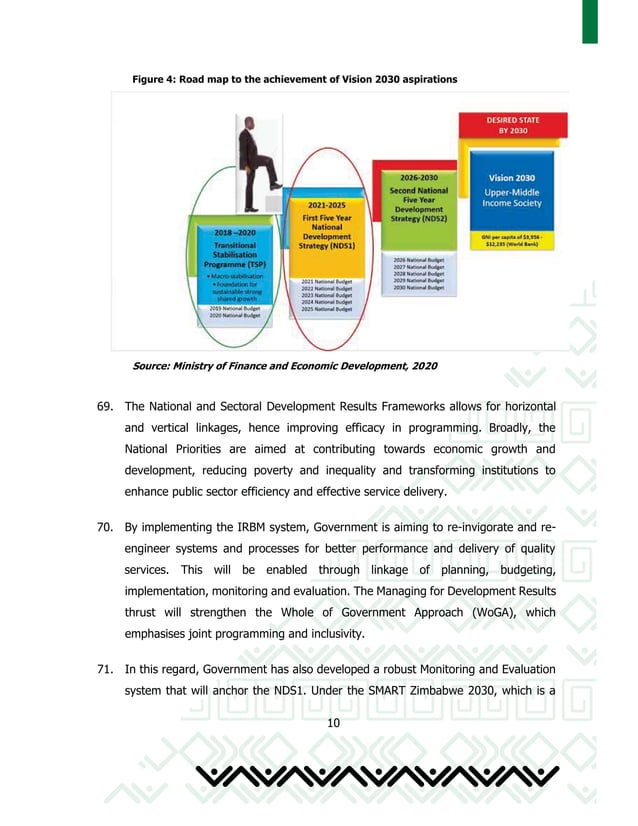 NDS zim.pdf | Business Accounting & Finance | Business