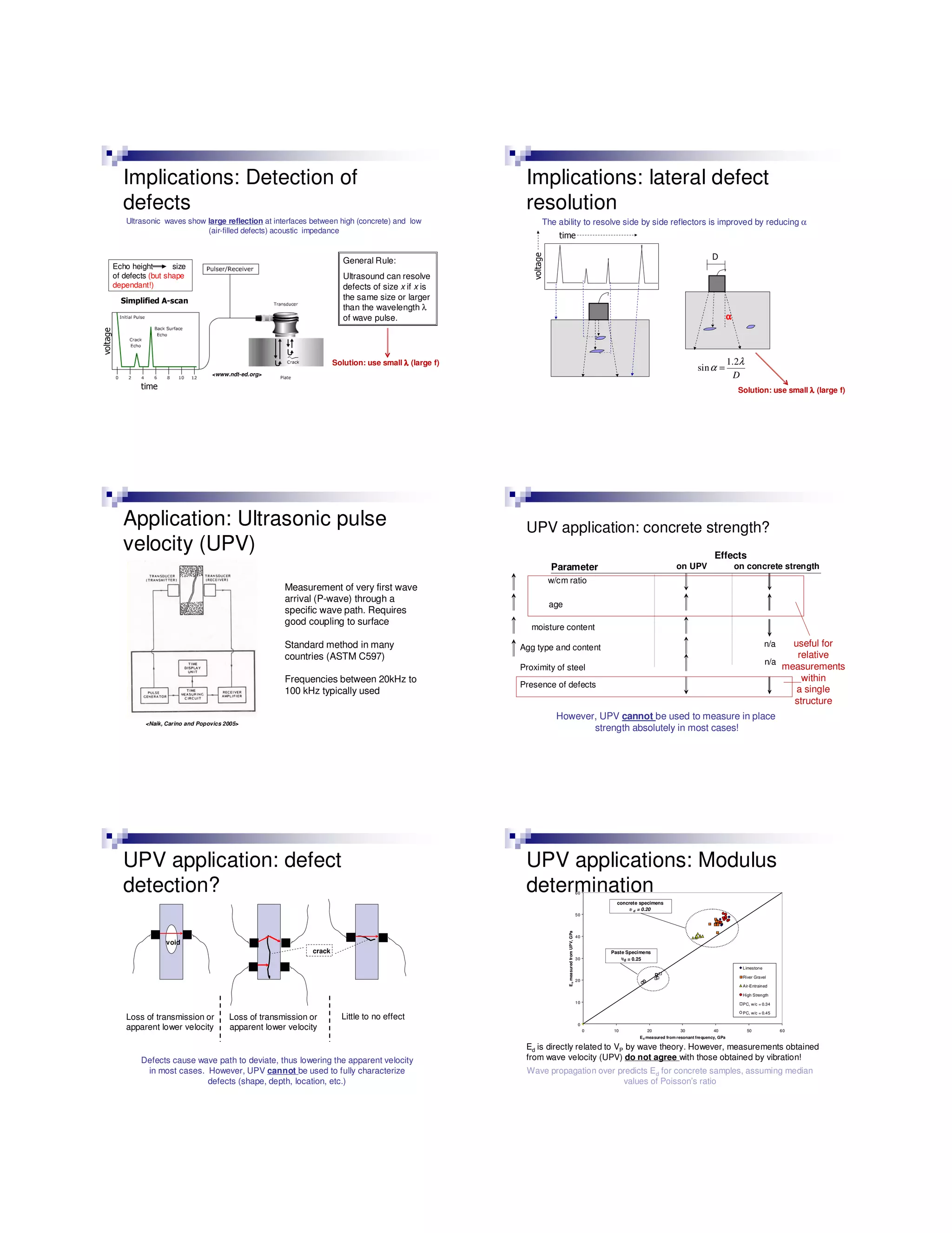 Non-Destructive Methods of Geophysical Engineering | PDF