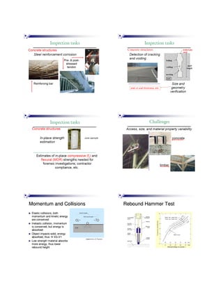 Non-Destructive Methods of Geophysical Engineering | PDF