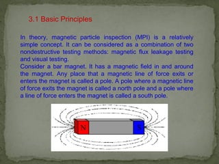 Non-destructive testings basic introduction | PPT