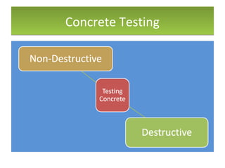 Non destructive test in concrete in building construction architecture ...