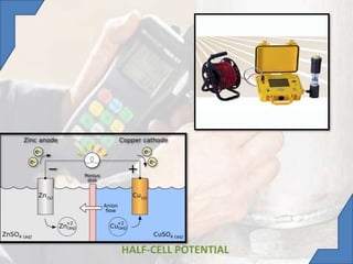 Non Destructive Testing | PPTX