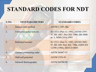 Non Destructive Testing | PPTX