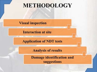 Non Destructive Testing | PPTX