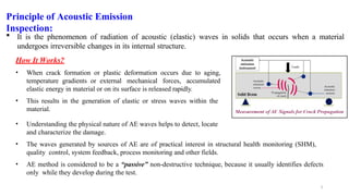 non destructive testing_ Acoustic emission testing | PPTX