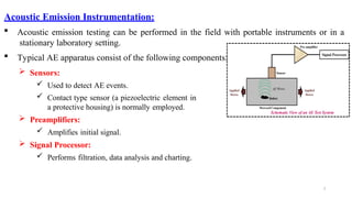 non destructive testing_ Acoustic emission testing | PPTX
