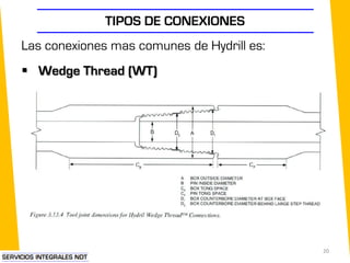 Ndt roscas | PDF