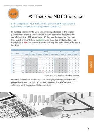 Improving NDT Compliance: A New Approach in Software | PDF