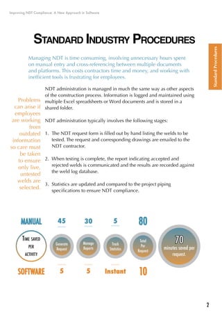 Improving NDT Compliance: A New Approach in Software | PDF