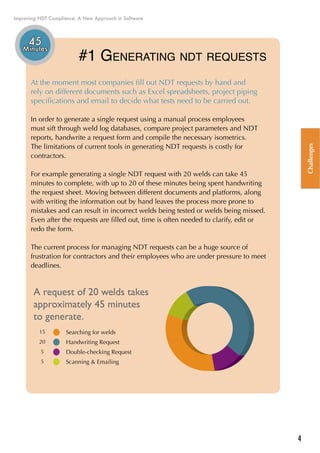 Improving NDT Compliance: A New Approach in Software | PDF