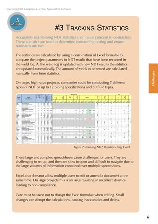 Improving NDT Compliance: A New Approach in Software | PDF