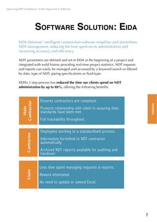 Improving NDT Compliance: A New Approach in Software | PDF