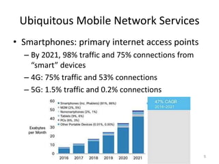 NDT28-Introduction to 4G.pptx