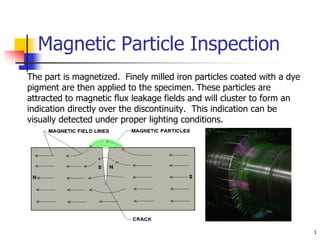 important Non destructive testing methods | PPT | Free Download
