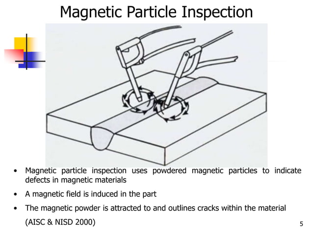 important Non destructive testing methods | PPTX