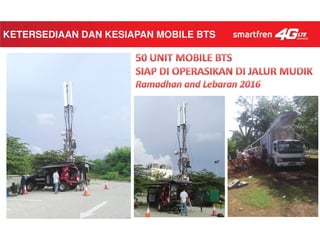 Smartfren Network Test Drive Jakarta - Yogyakarta | PDF