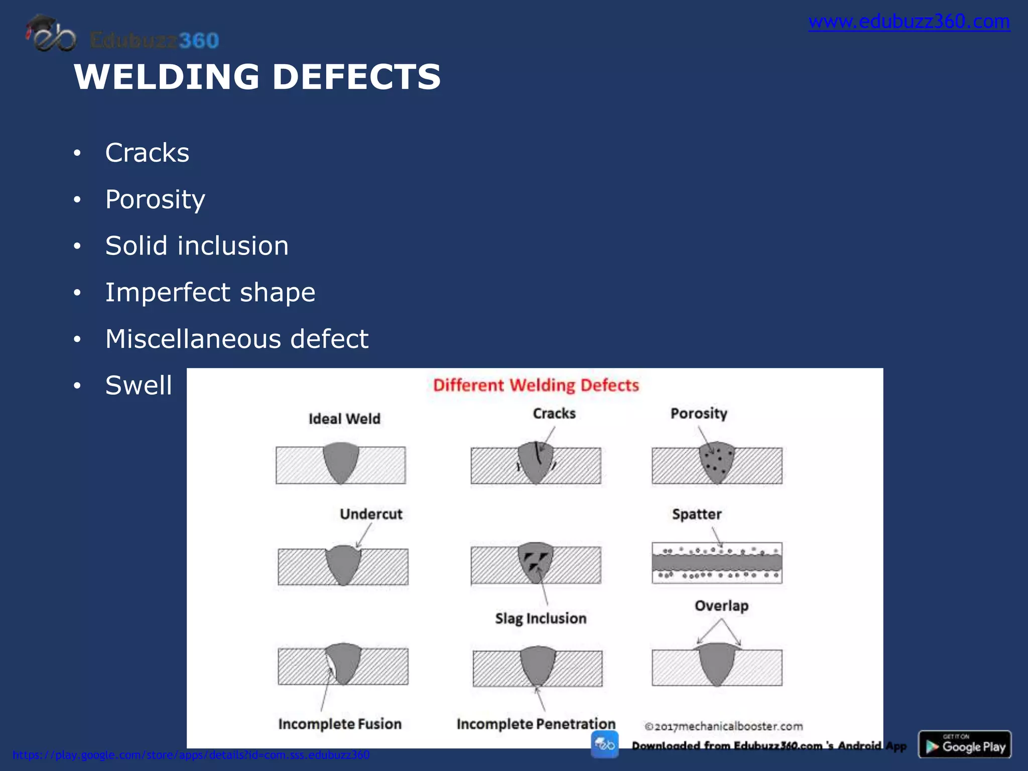 NDTE- UNIT-I PPT.pptx