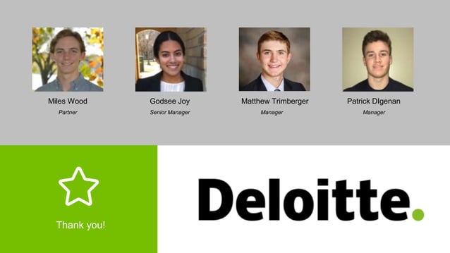 Deloitte Advisory RISE Case Competition | PPTX | Management Consulting Industry | Industries