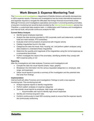 Deloitte Advisory RISE Case Competition | PDF