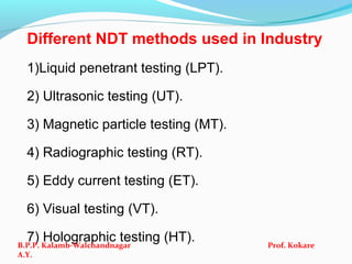 Ndt first year Physics for diploma student by Prof. Kokare A.Y. | PPT ...