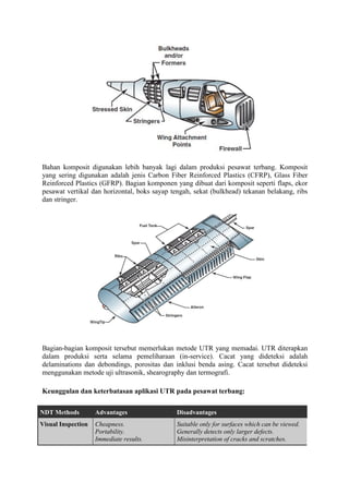 Ndt in aviation 2016 | PDF