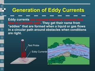 Ndtm 3-eddycurrent-200818083911 | PPT