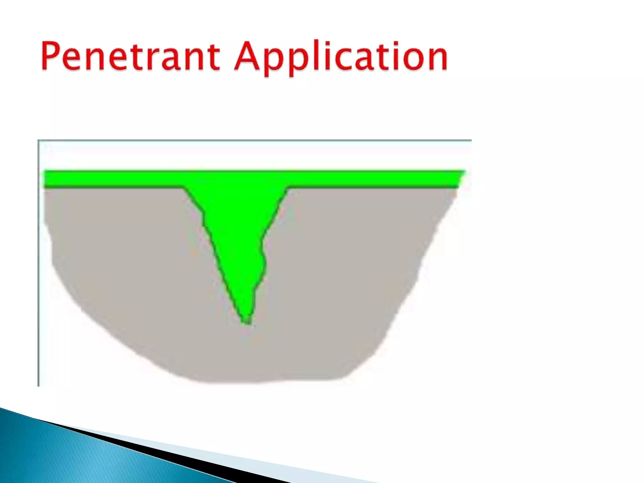 Ndtm unit-2-PPT | PPTX