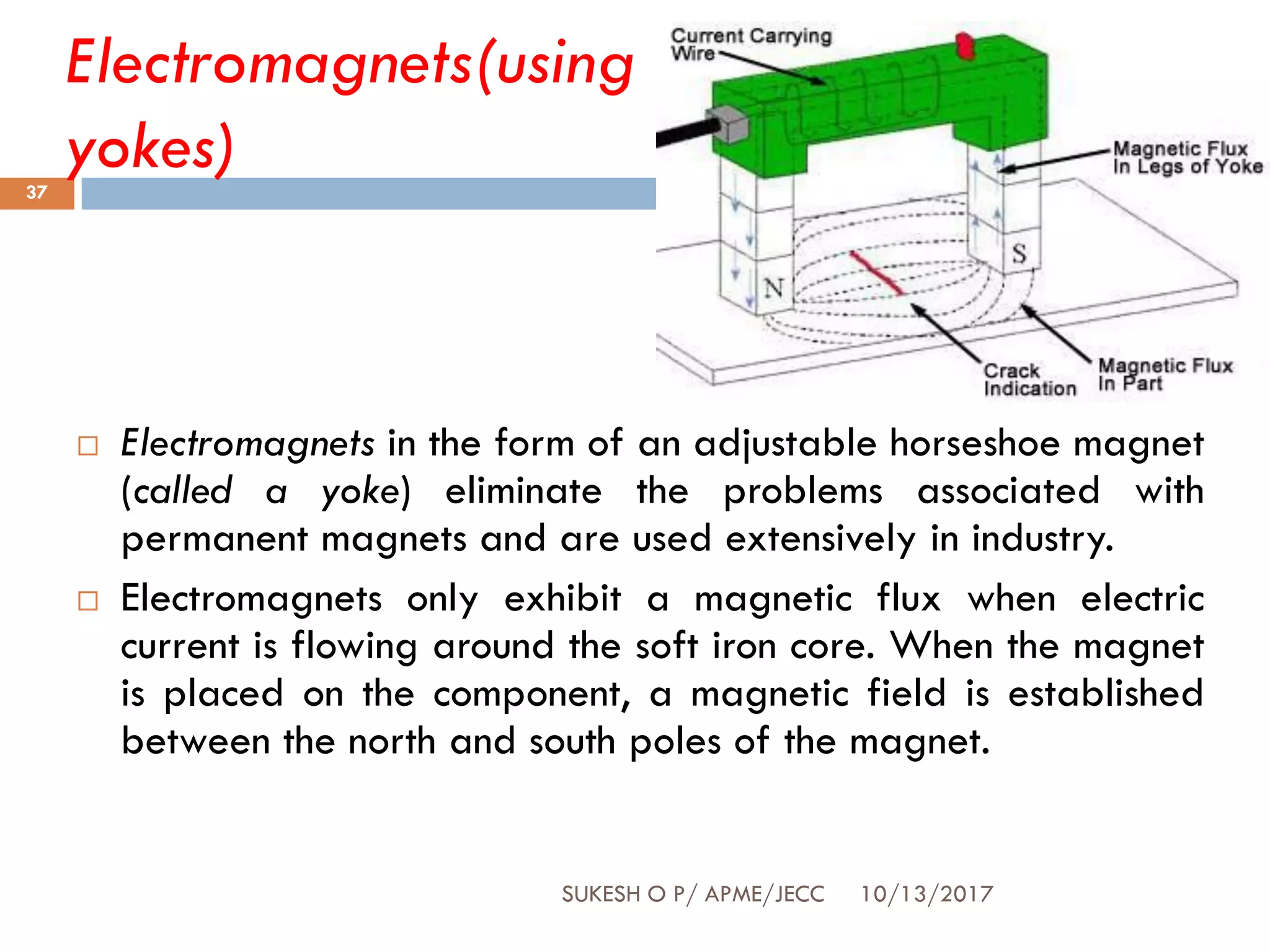 Magnetic Particle Inspection (MPI)- NDT | PDF