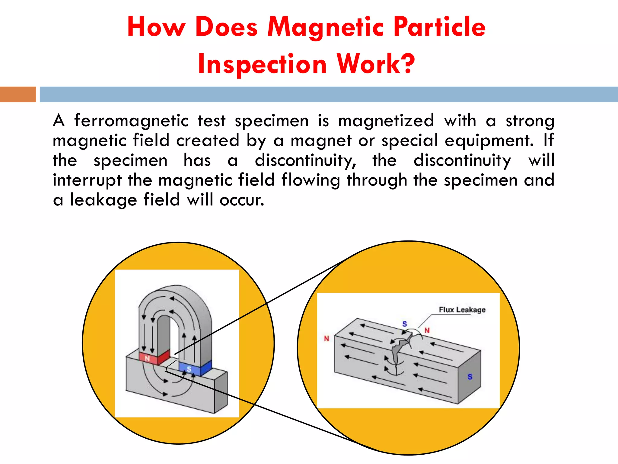 Magnetic Particle Inspection (MPI)- NDT | PDF