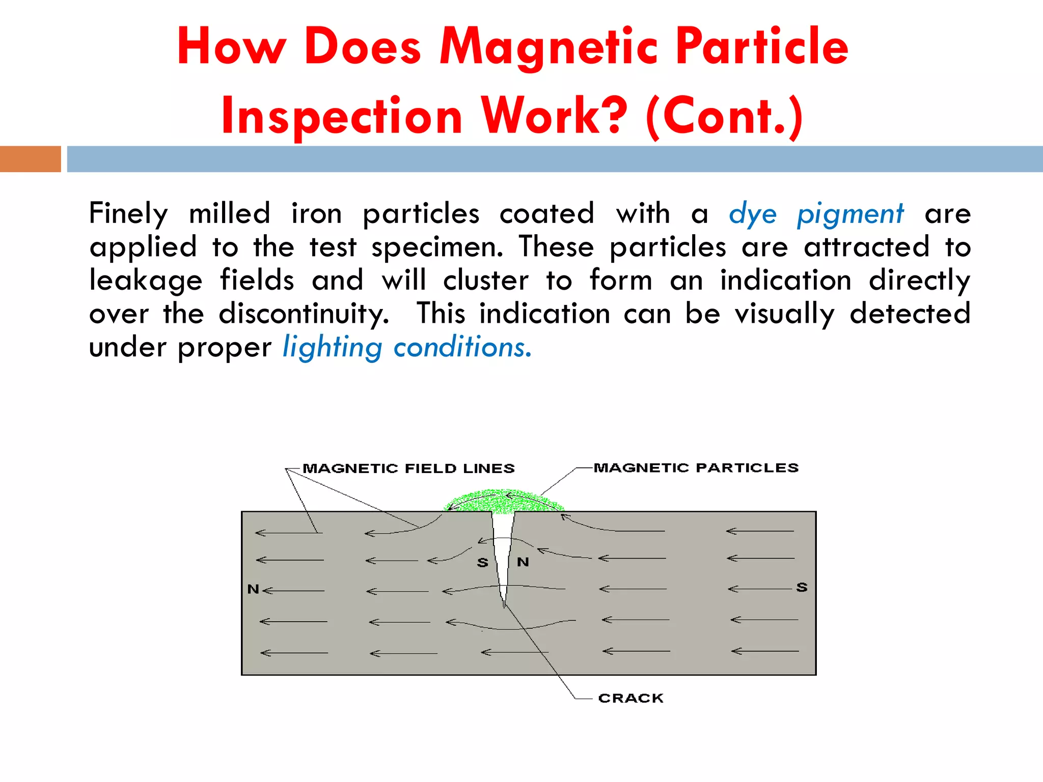 Magnetic Particle Inspection (MPI)- NDT | PDF