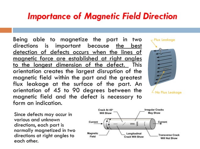 Magnetic Particle Inspection (MPI)- NDT | PDF