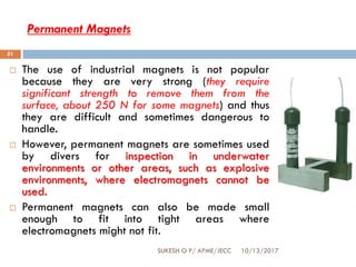Magnetic Particle Inspection (MPI)- NDT | PDF