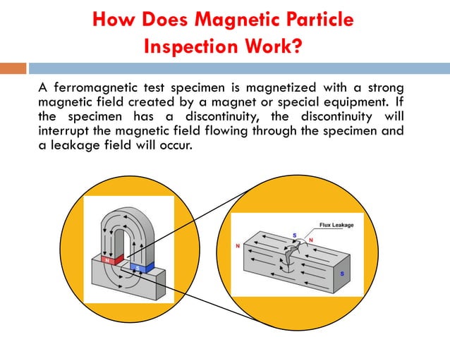 Magnetic Particle Inspection (MPI)- NDT | PDF