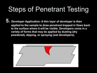 NDT Method.pdf | Physics | Science