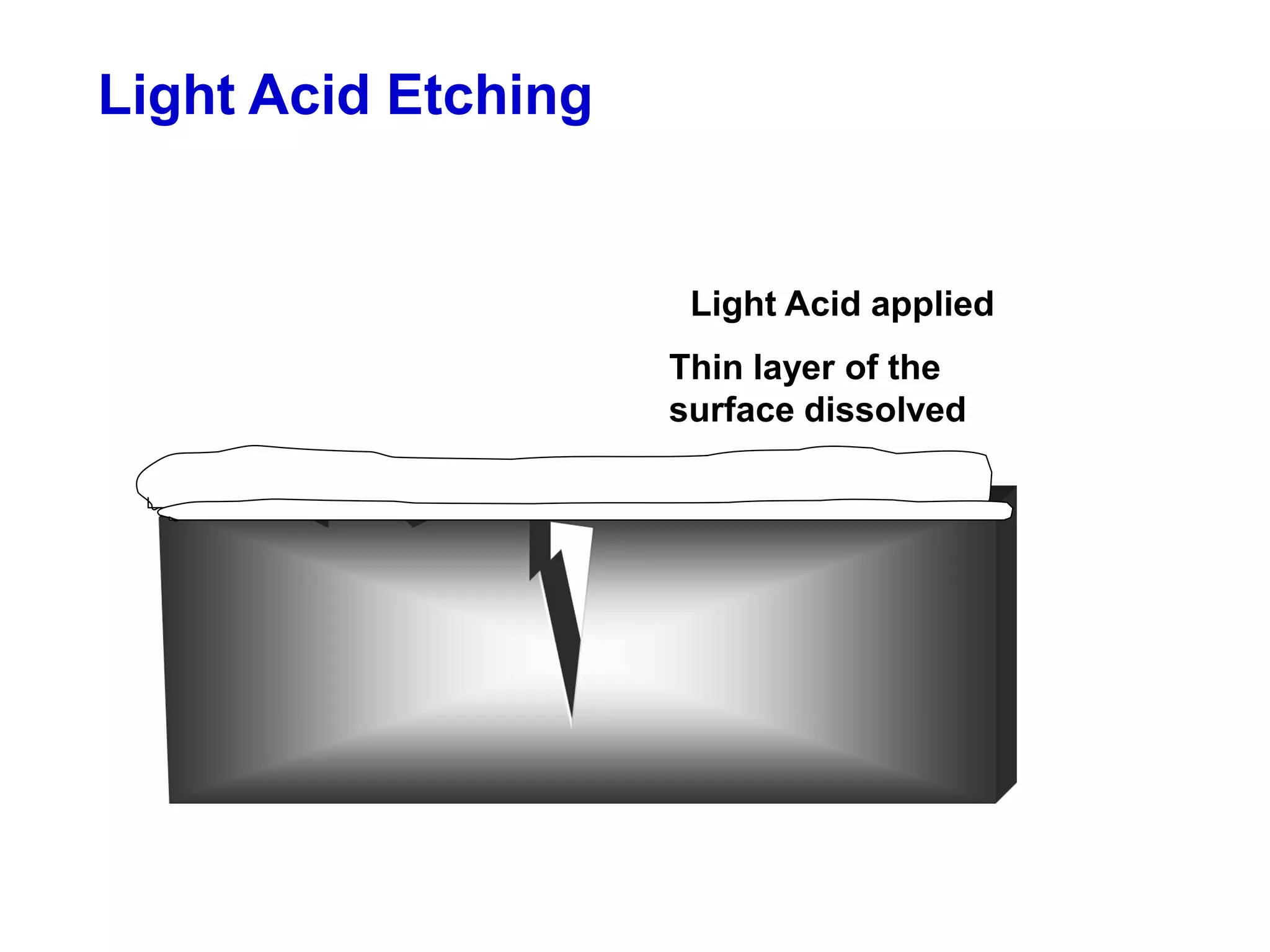 Liquid Penetrant Inspection (LPI)- NDT | PDF