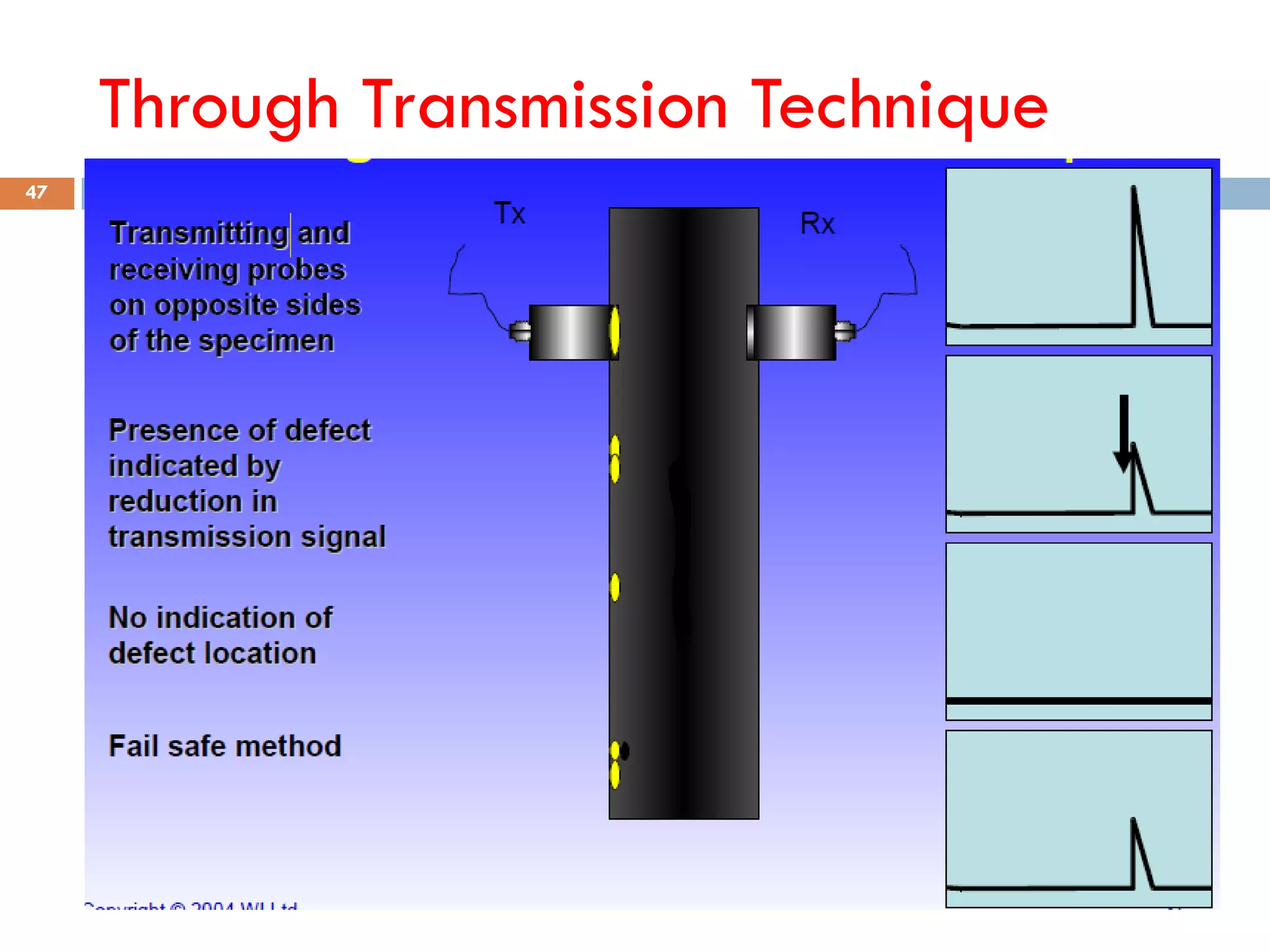 Ultrasonic Testing (UT)- NDT | PDF