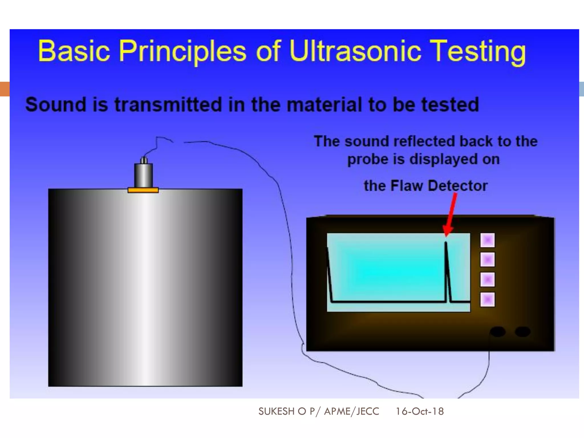 Ultrasonic Testing (UT)- NDT | PDF