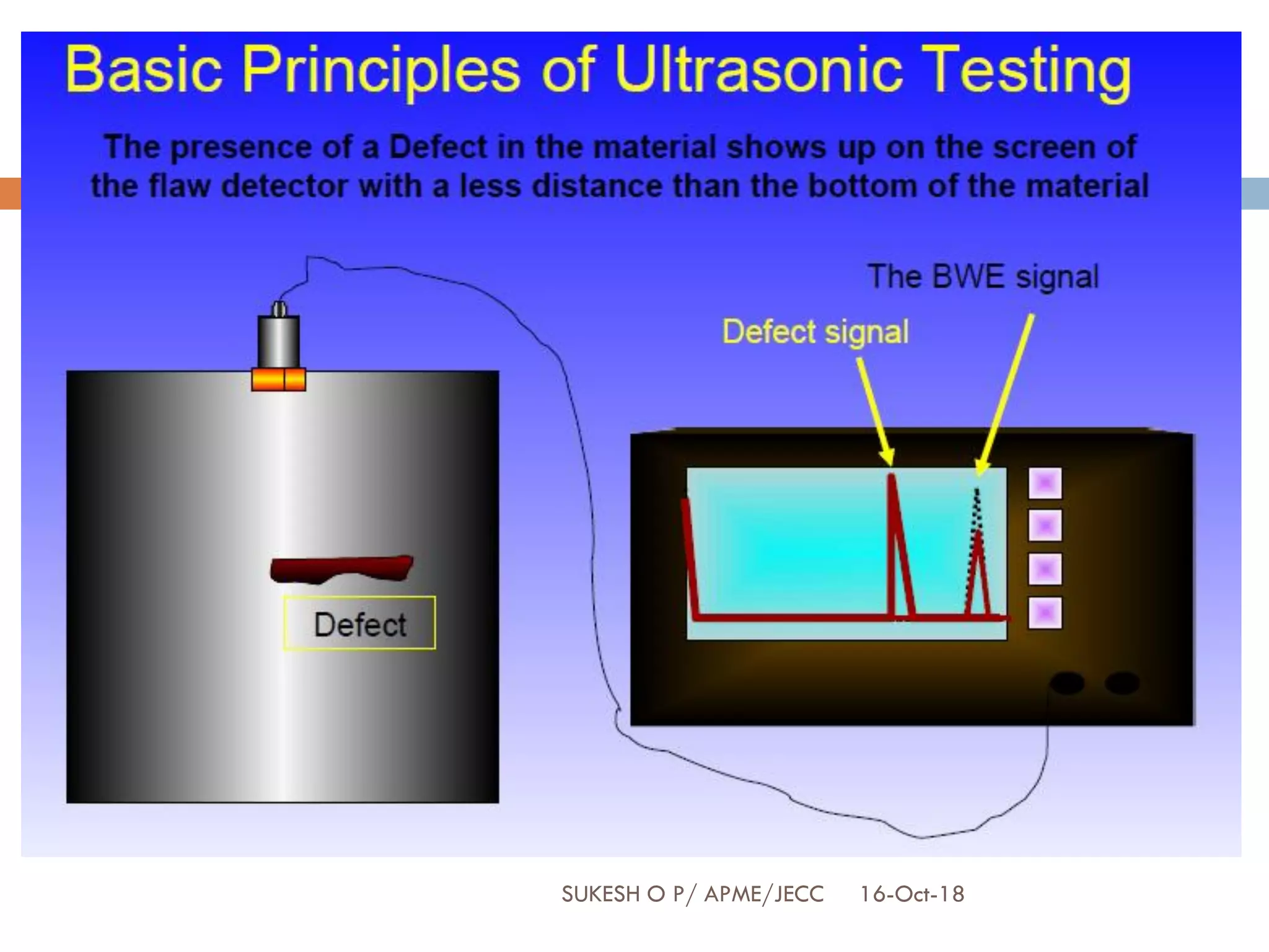 Ultrasonic Testing (UT)- NDT | PDF