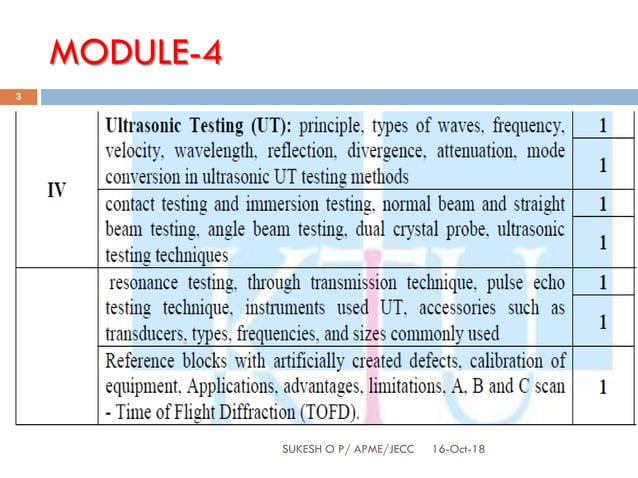 Ultrasonic Testing (UT)- NDT | PDF | Physics | Science