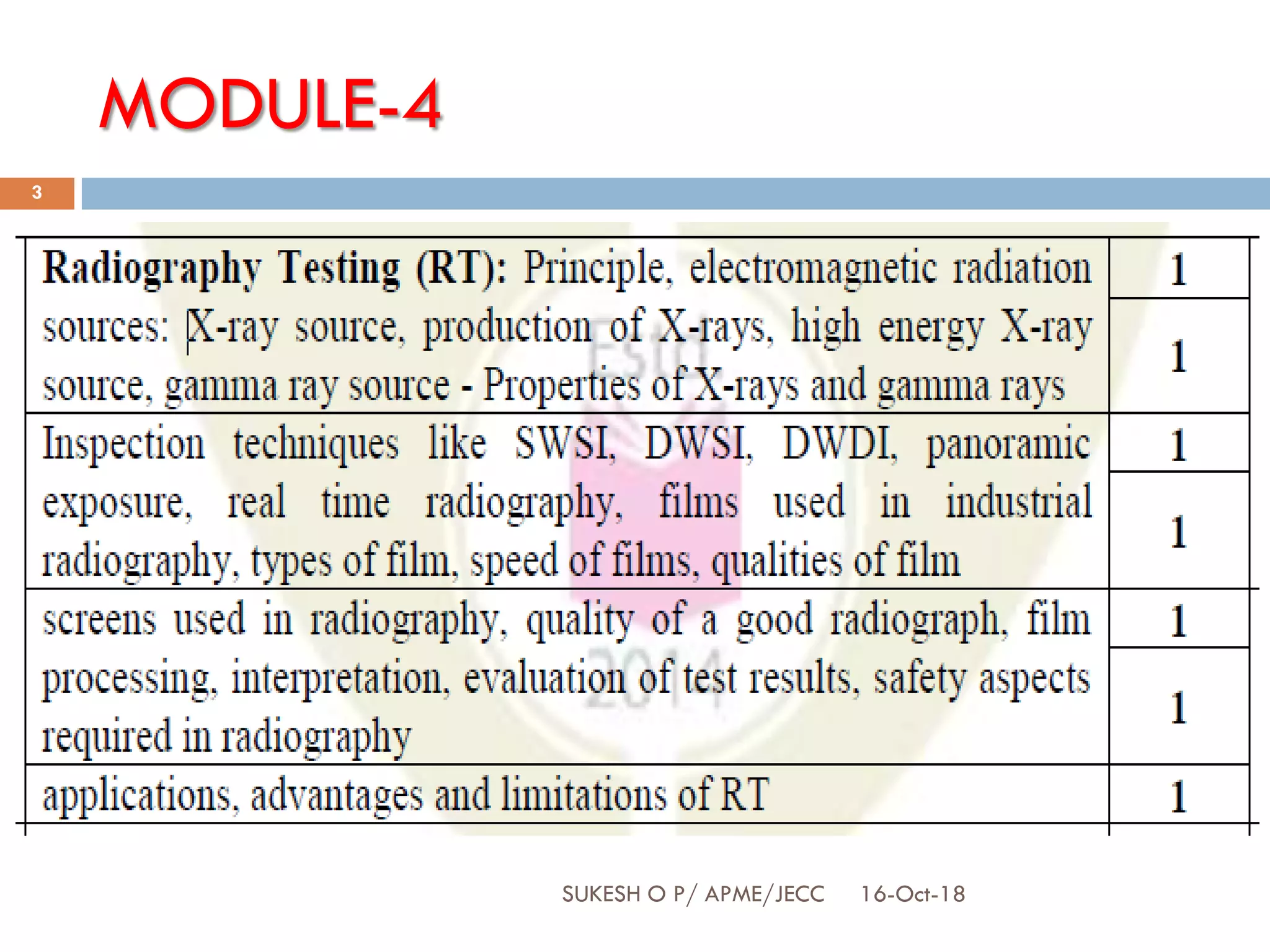 Radiographic Testing (RT)- NDT | PDF