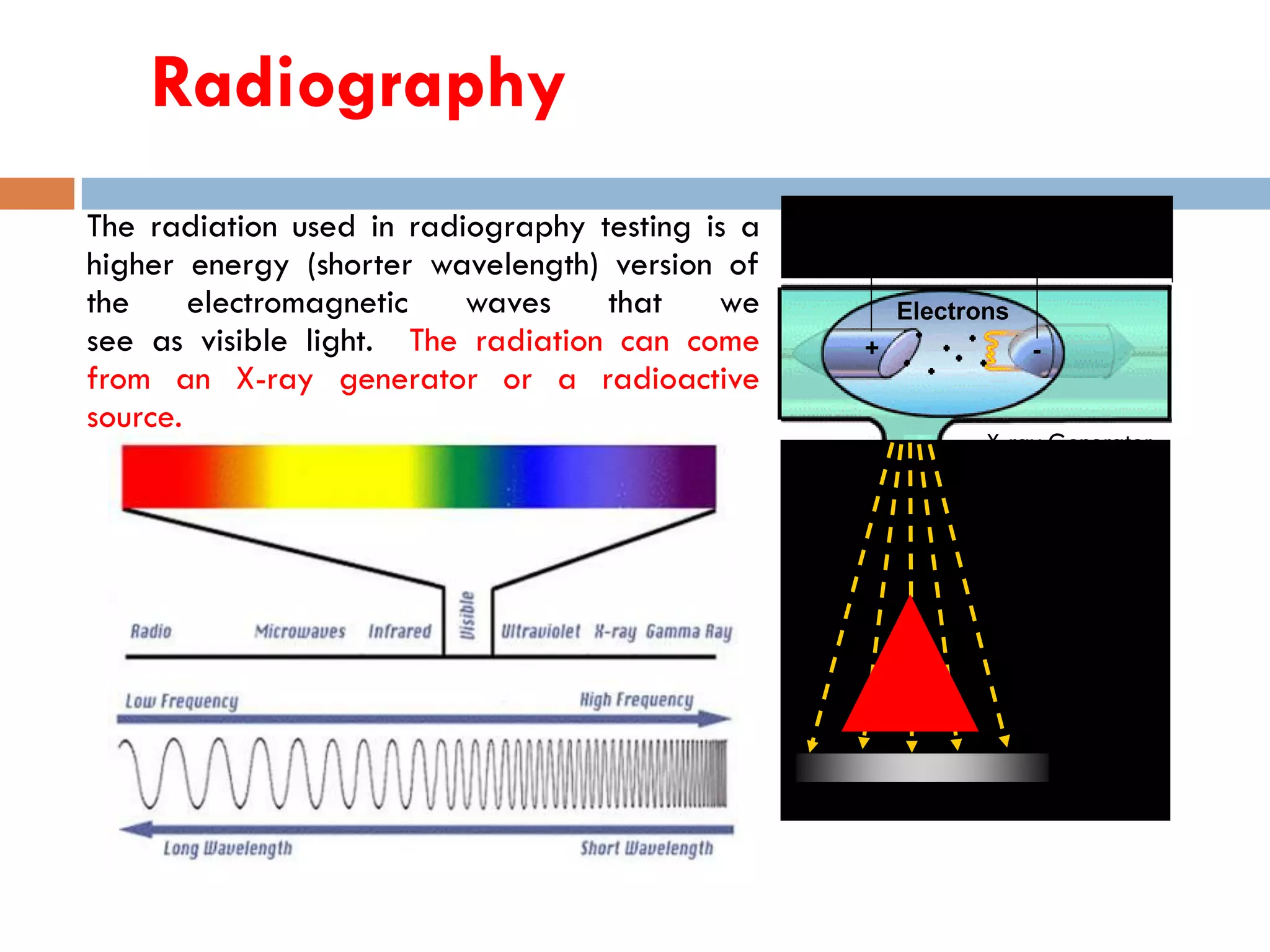 Radiographic Testing (RT)- NDT | PDF