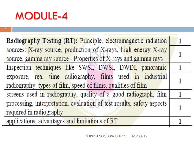 Radiographic Testing (RT)- NDT | PDF