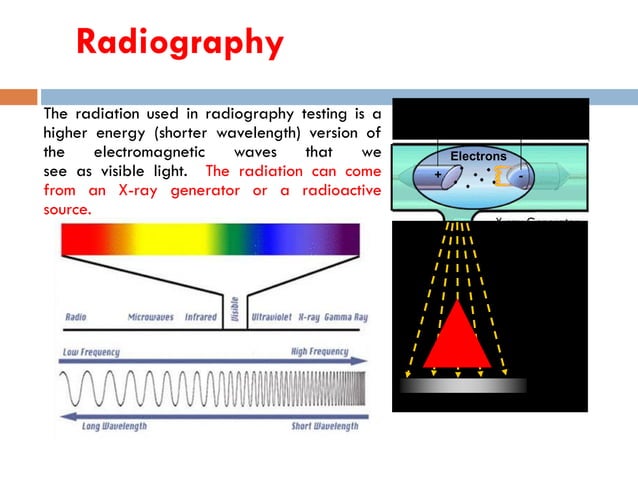 Radiographic Testing (RT)- NDT | PDF