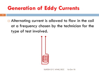 Eddy Current Testing (ECT)- NDT | PDF