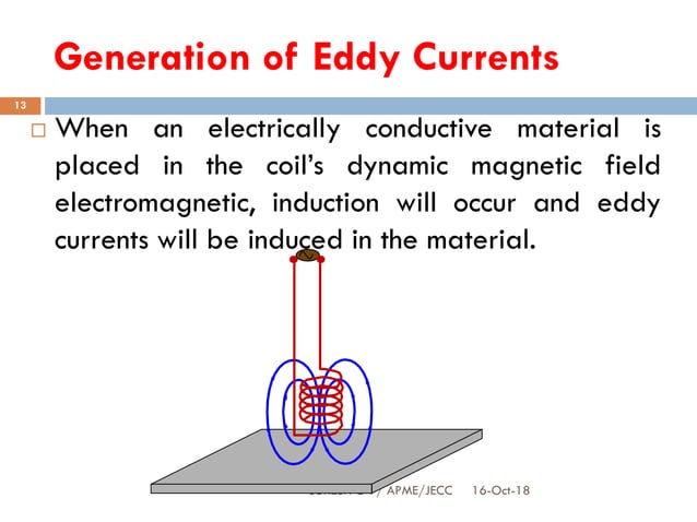 Eddy Current Testing (ECT)- NDT | PDF